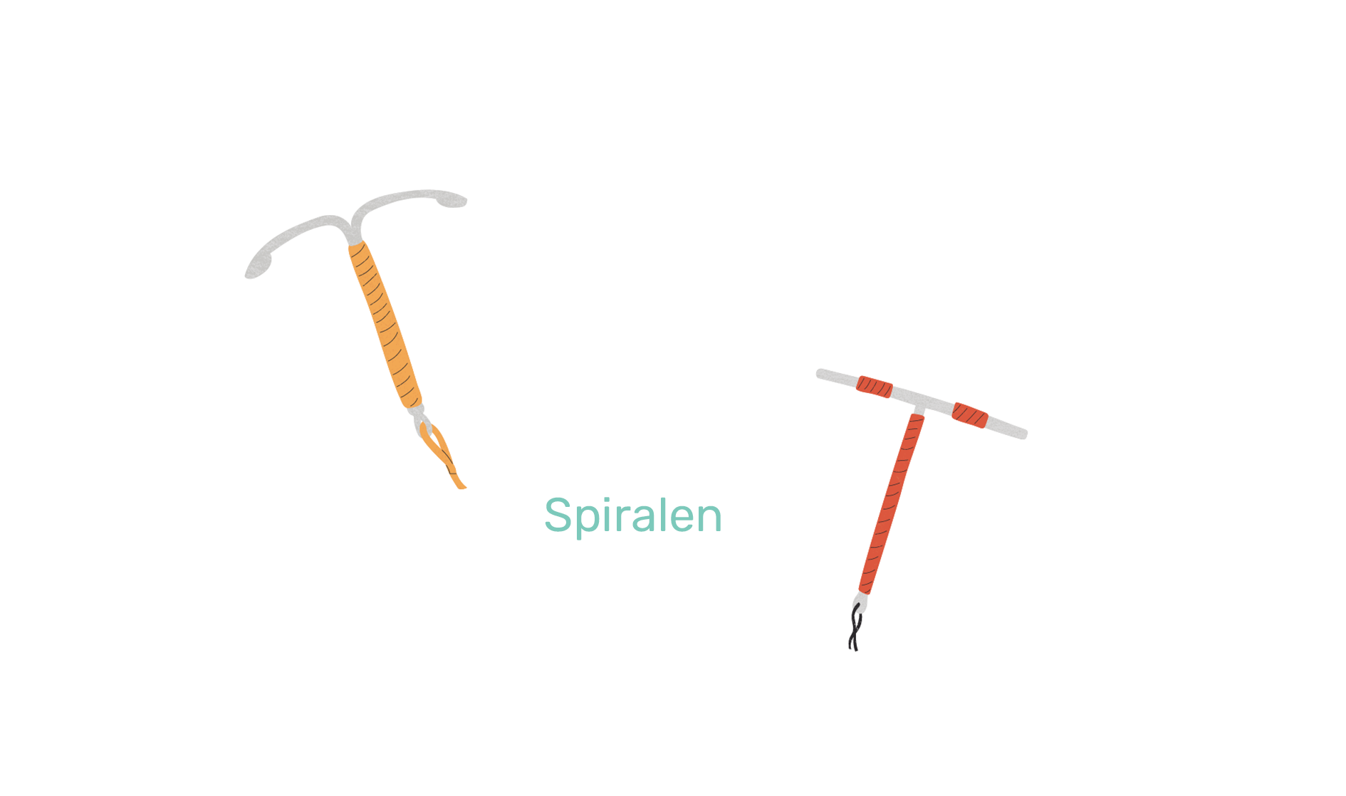 Verhütungsmethoden im Überblick – Sexgesund